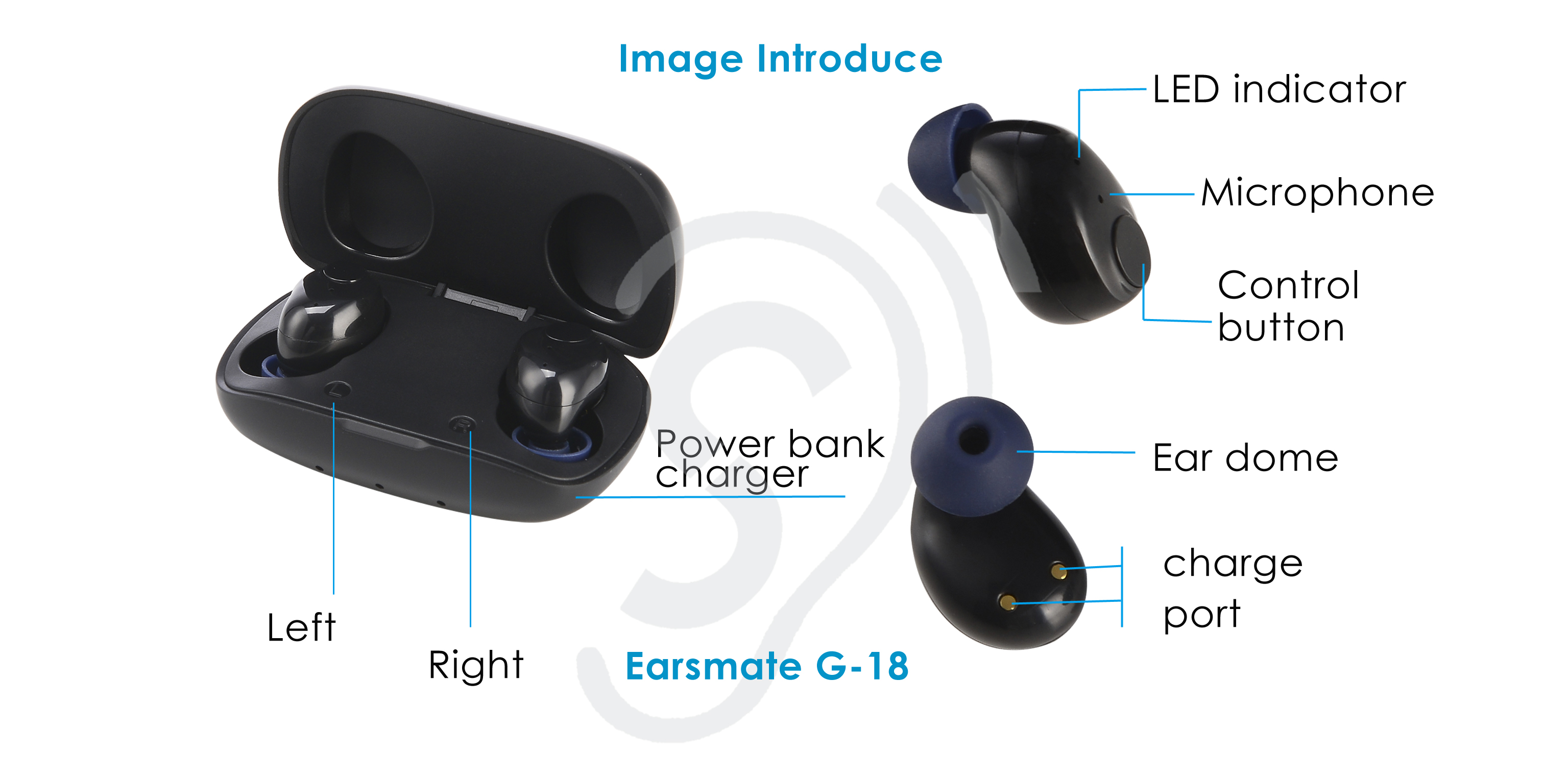 OTC Earsmate Best Earbud Hearing Aids G18 - Earsmate